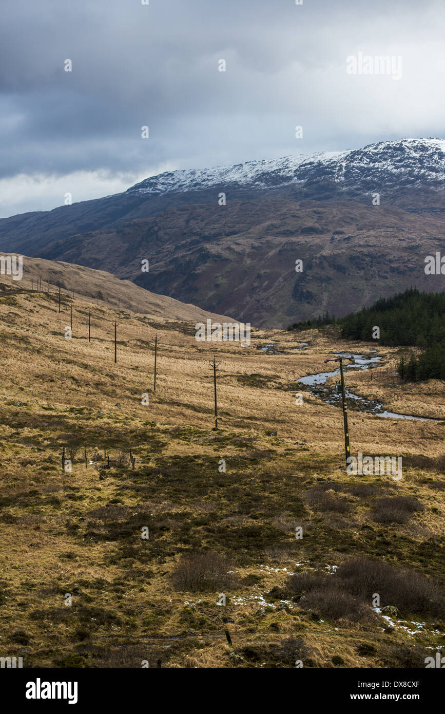 Allt na Lairige Dam is a pre stressed concrete dam creating an ...