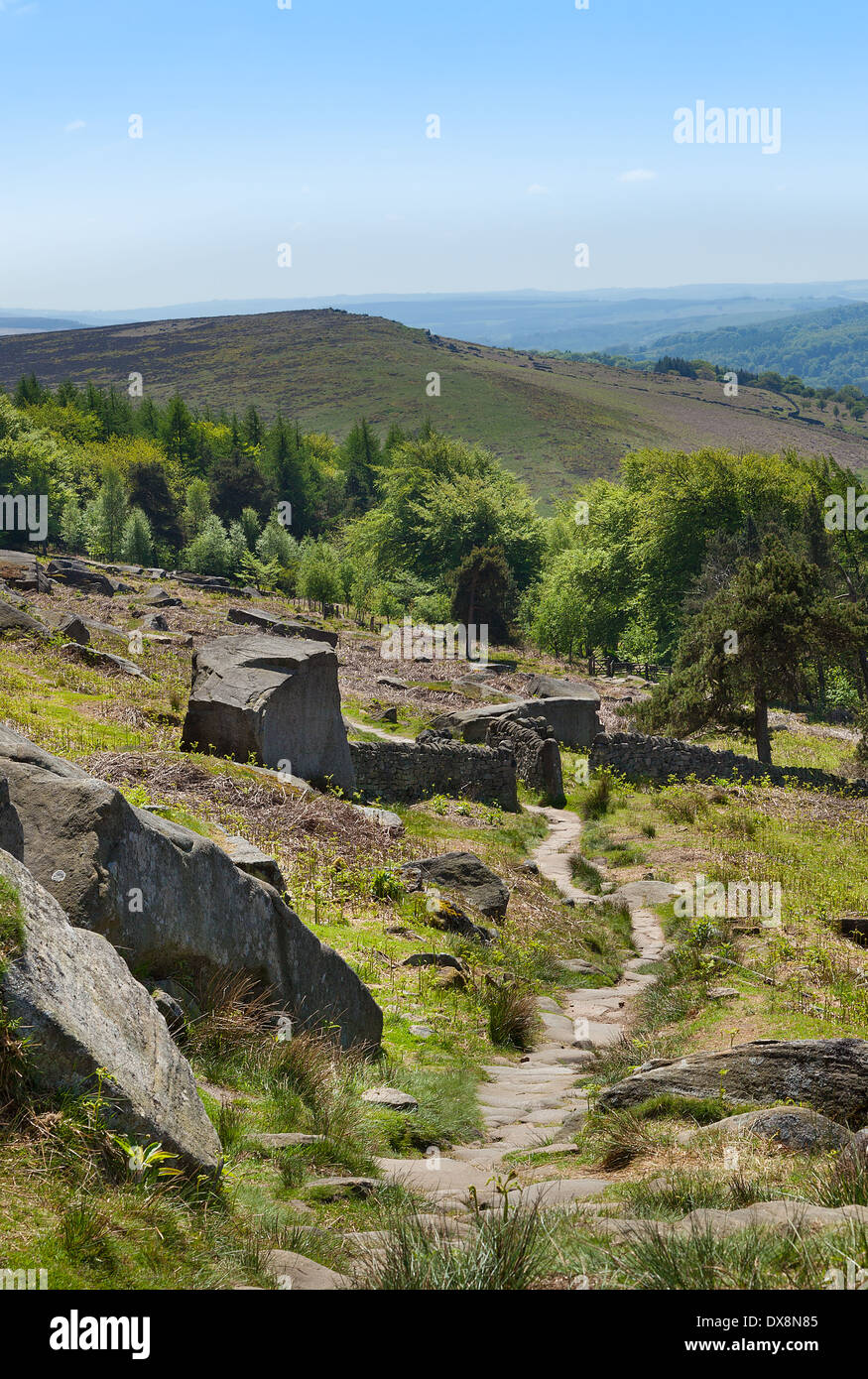 Derbyshire peak district hi-res stock photography and images - Alamy