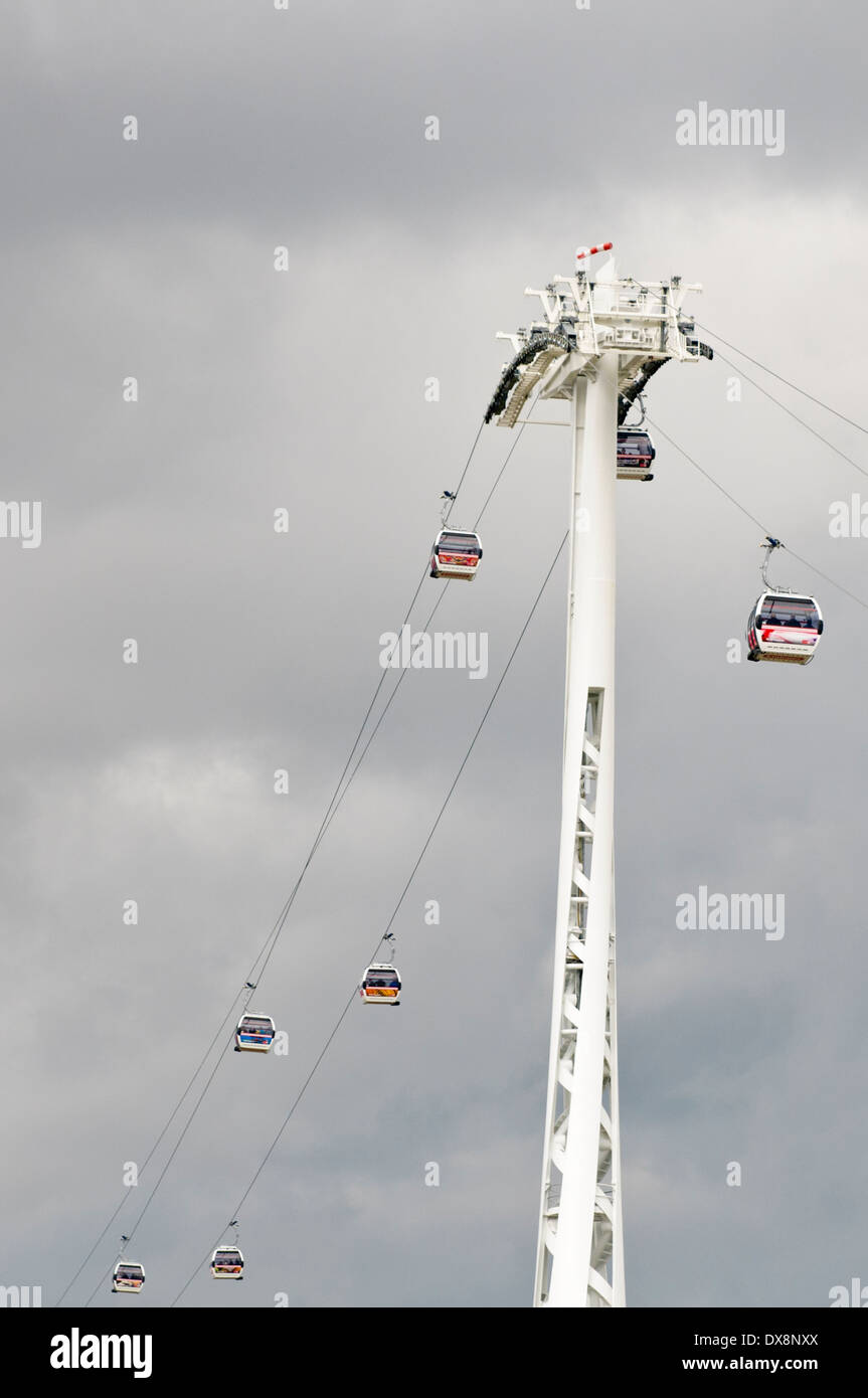 Upward View of Thames Cable Car System traveling over the river Thames ...