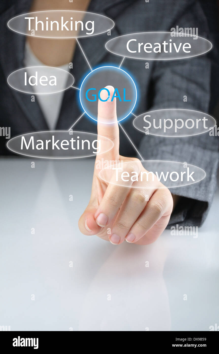 Cute business woman with business concepts Stock Photo - Alamy