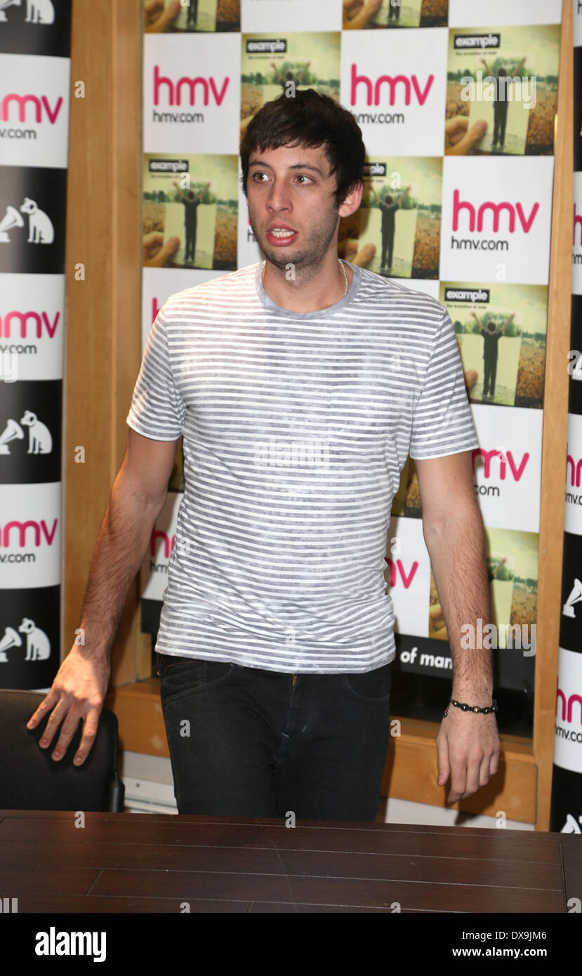 The Evolution Of Man Example