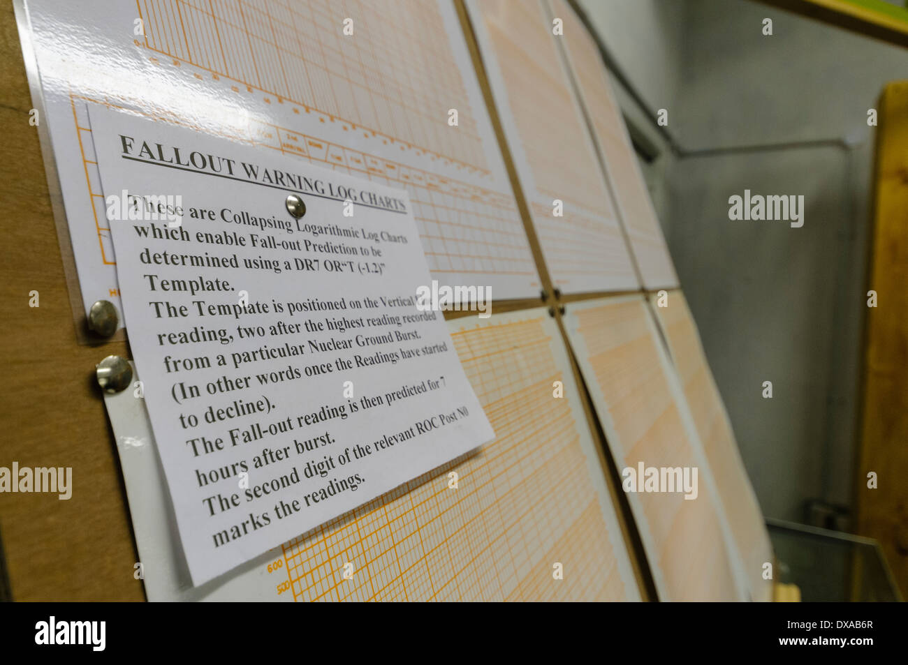 Fallout warning log charts hi-res stock photography and images - Alamy