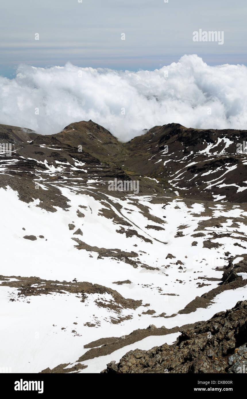 Pico del veleta hi-res stock photography and images - Alamy