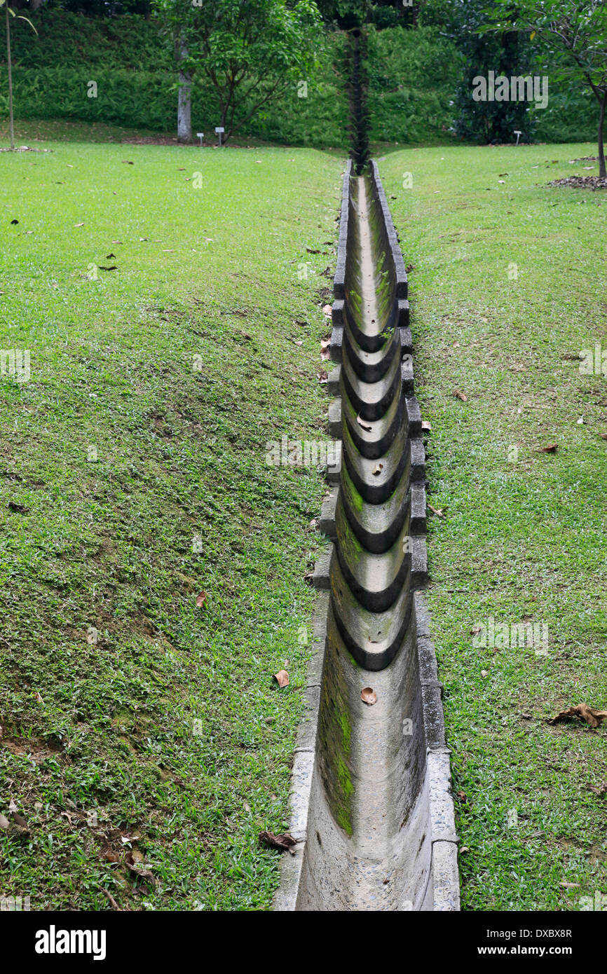 Drain monsoon hi-res stock photography and images - Alamy