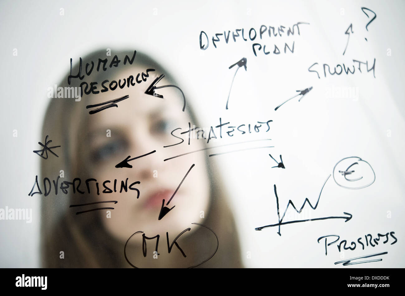 Organized flow hi-res stock photography and images - Alamy