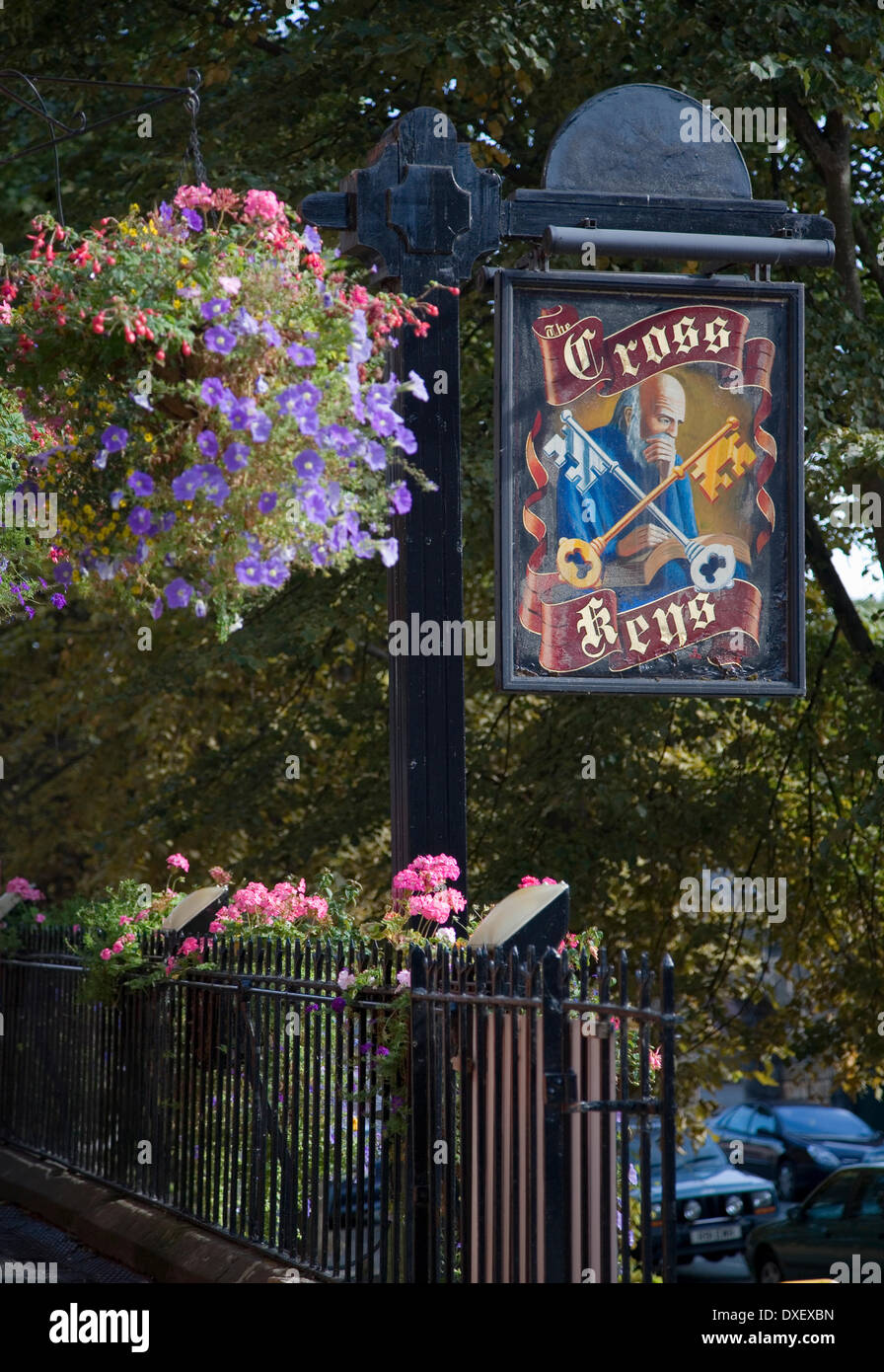 Pub history sign hi-res stock photography and images - Alamy