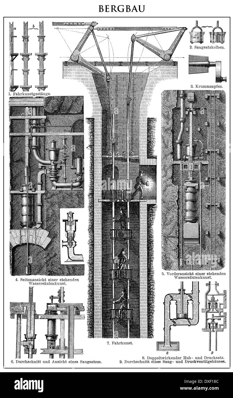Mine shaft drawing hi-res stock photography and images - Alamy