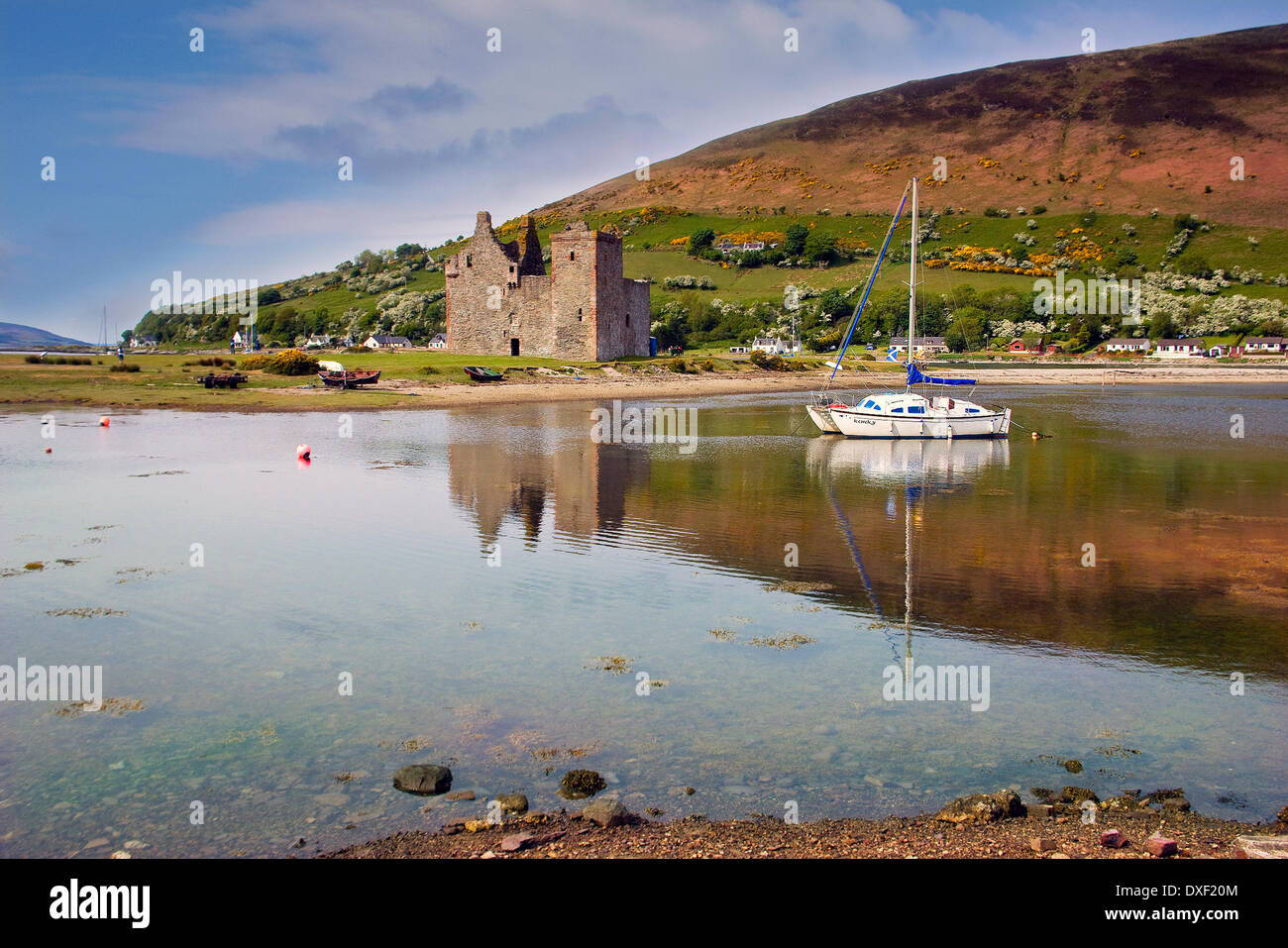 Lochranza castle from lochranza village,island of Arran Stock Photo - Alamy
