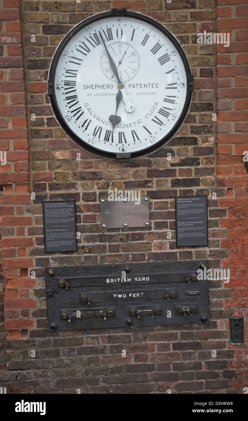 Twenty four hour clock and British units of measurement, Royal ...