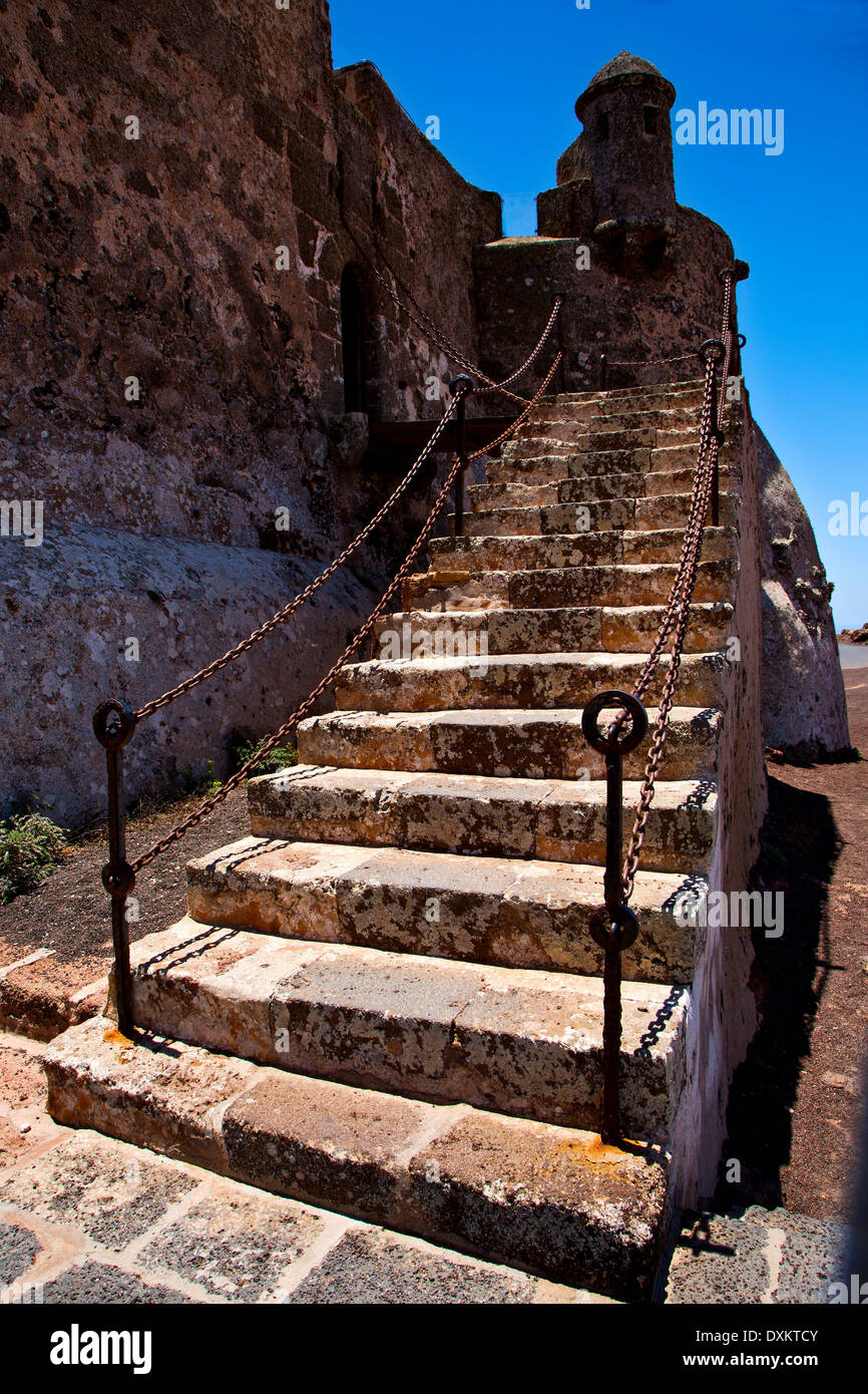 step drawbridge lanzarote spain the old wall castle sentry tower and ...