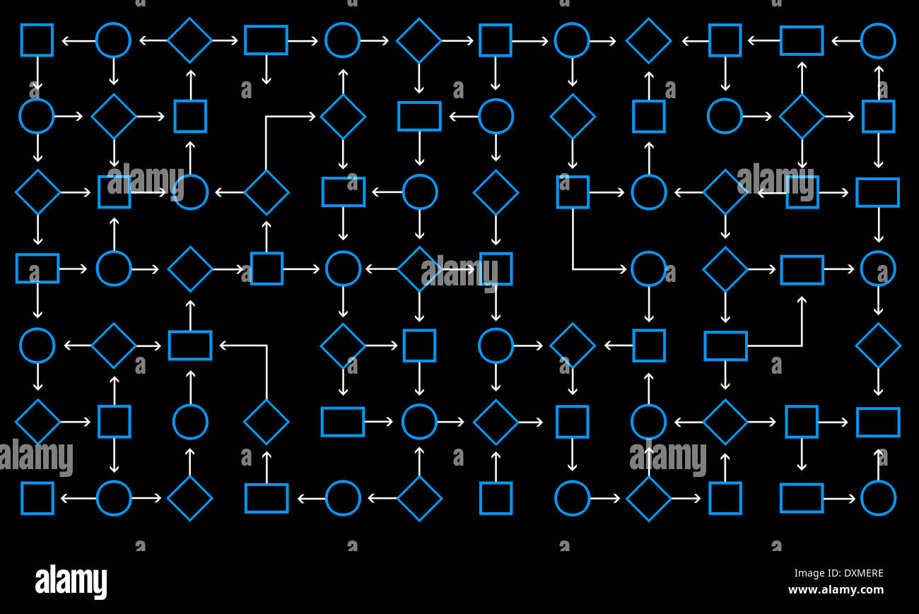 Algorithm chart hi-res stock photography and images - Alamy
