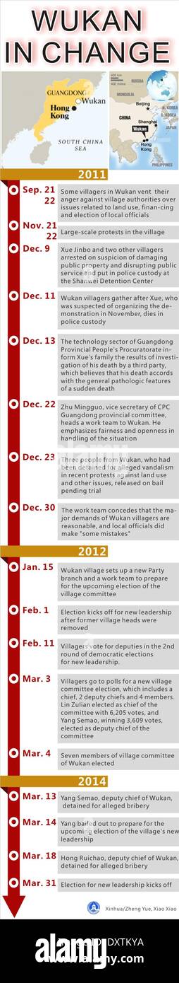 Wukan protests hi-res stock photography and images - Alamy