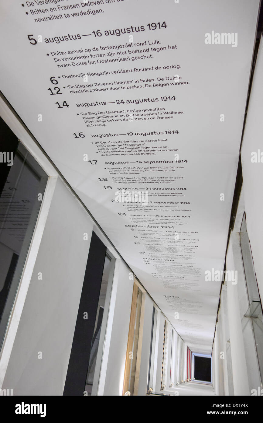 Timeline inside the IJzertoren / Yser Tower, First World War One ...