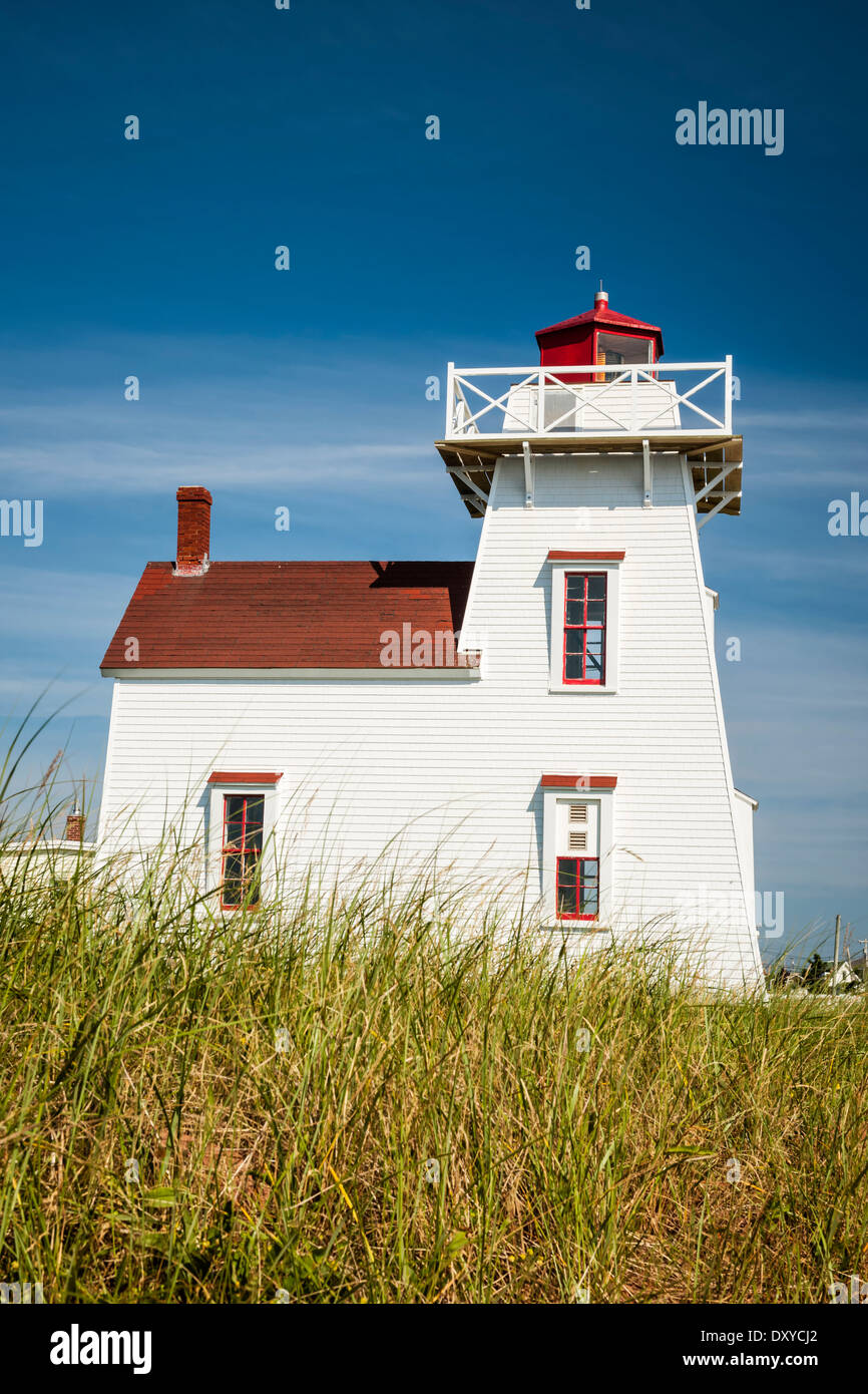 Atlantic canada lighthouses hi-res stock photography and images - Alamy