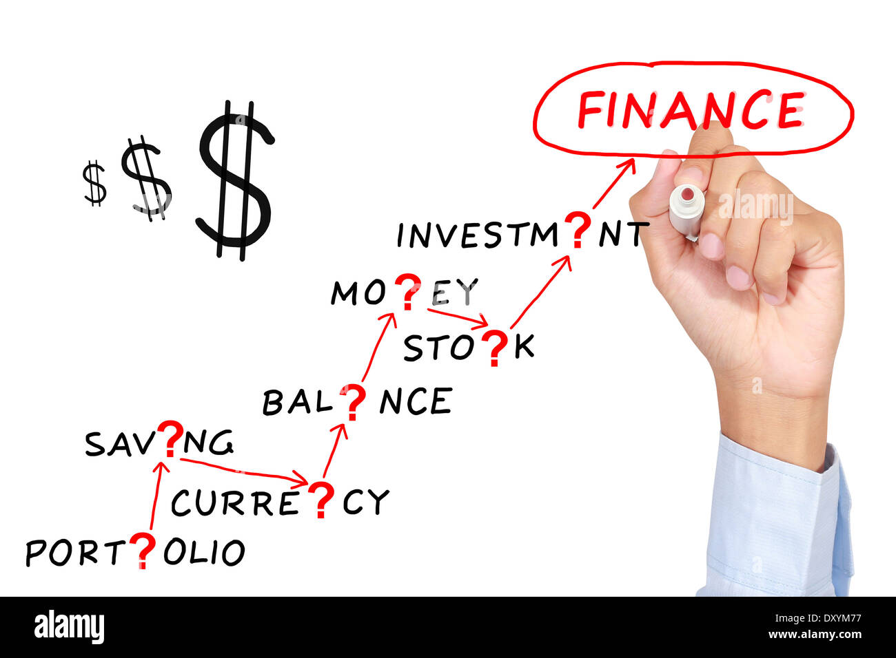 Man drawing motivation finance abstract concept on whiteboard white ...