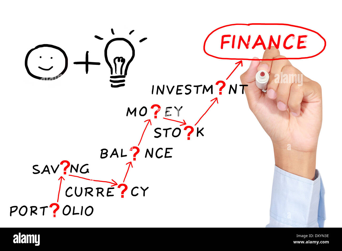 Man drawing motivation finance abstract concept on whiteboard white ...