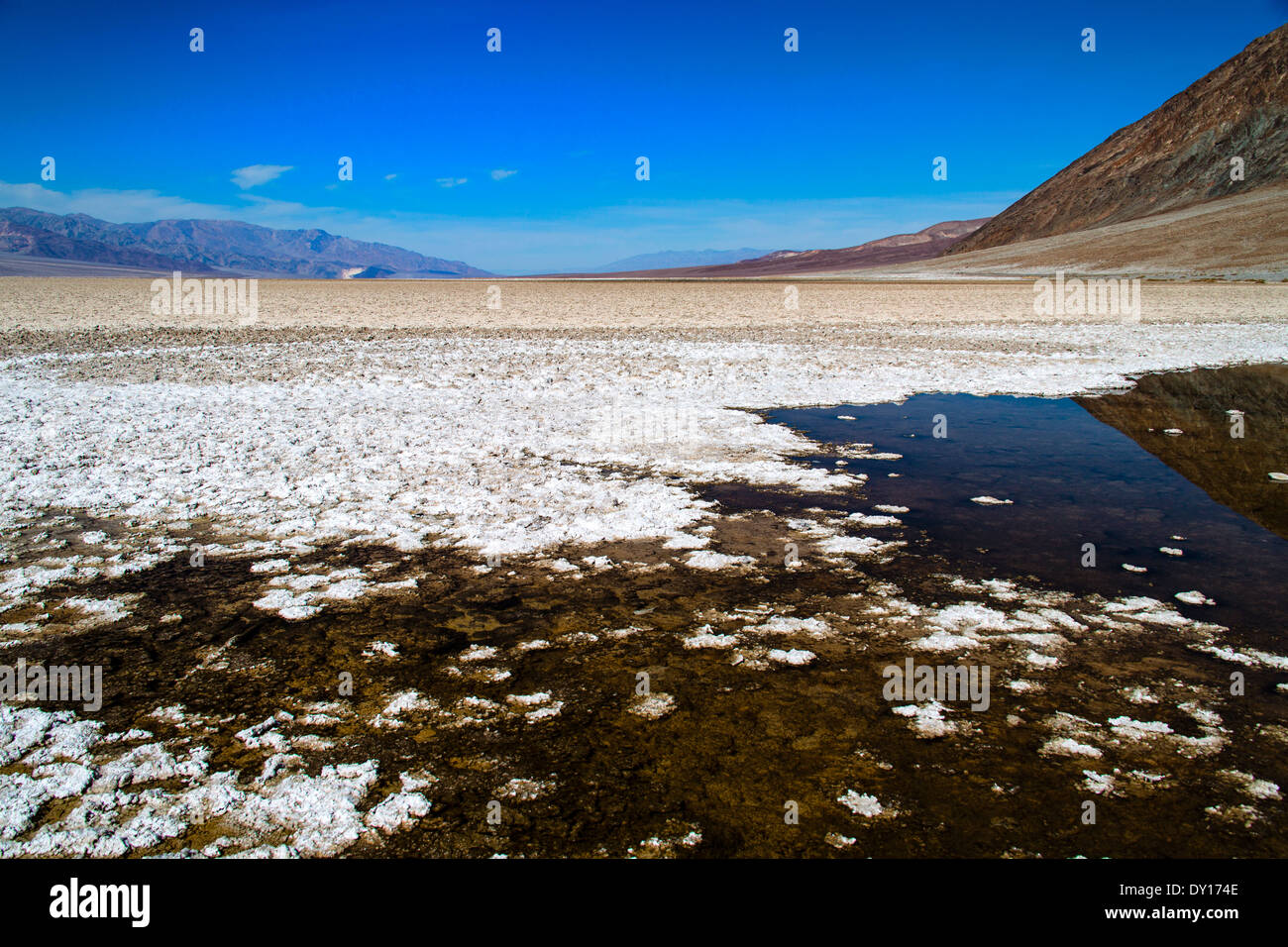Death valley elevation hi-res stock photography and images - Alamy