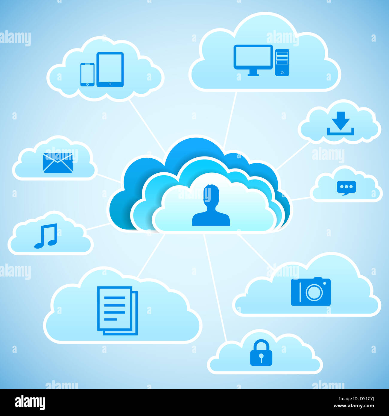 Cloud computing concept Stock Photo - Alamy
