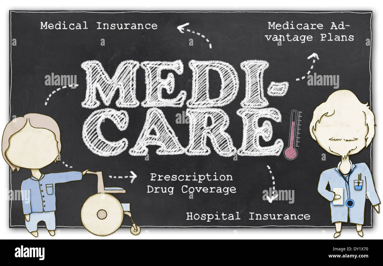 Medicare Drawing on Blackboard with Clipping Path Stock Photo - Alamy