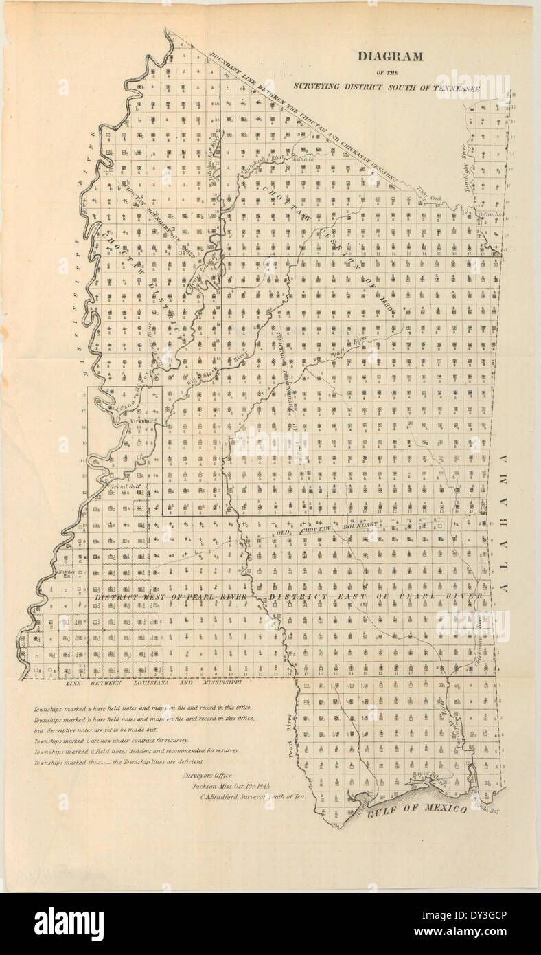 This diagram represents the surveying district south of Tennessee ...