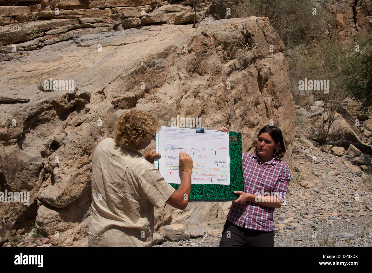 geologist in the field (oman mountains Stock Photo - Alamy