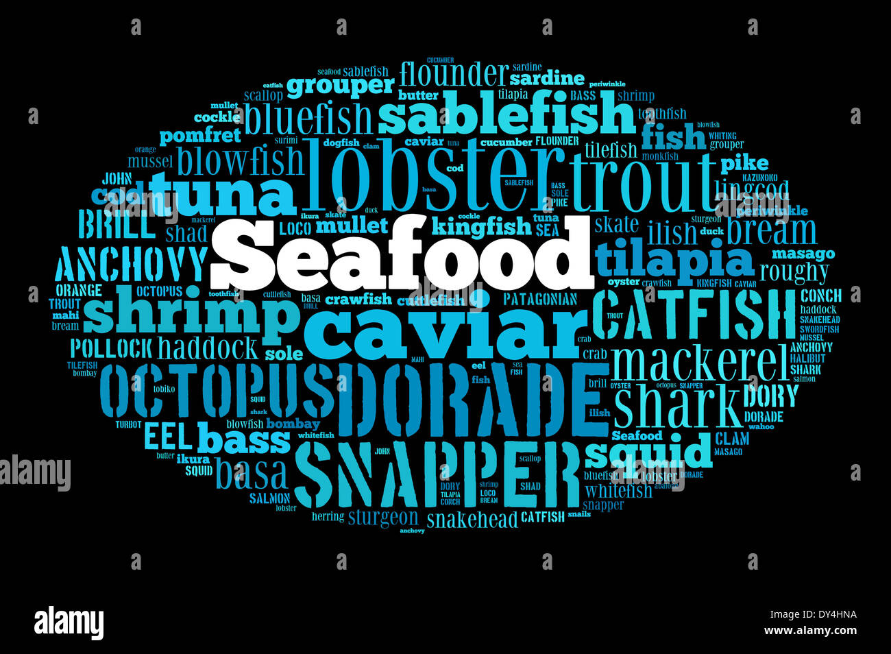 Seafood word cloud on black Stock Photo - Alamy