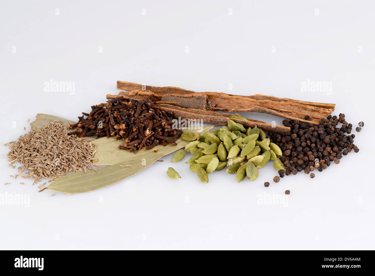 Garam masala white background hi-res stock photography and images - Alamy