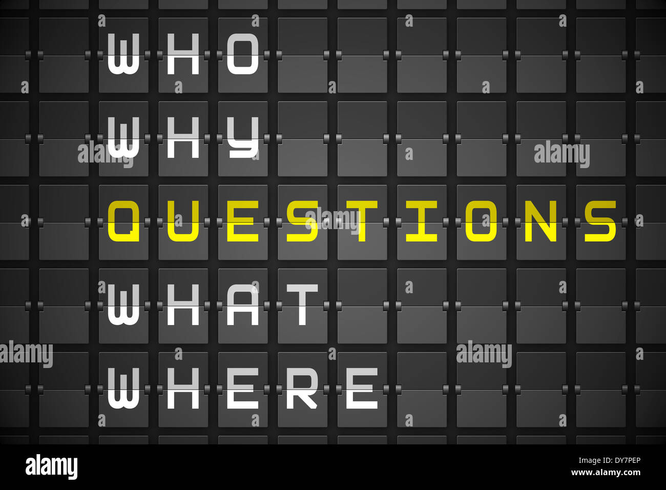 Questionnaire On Training