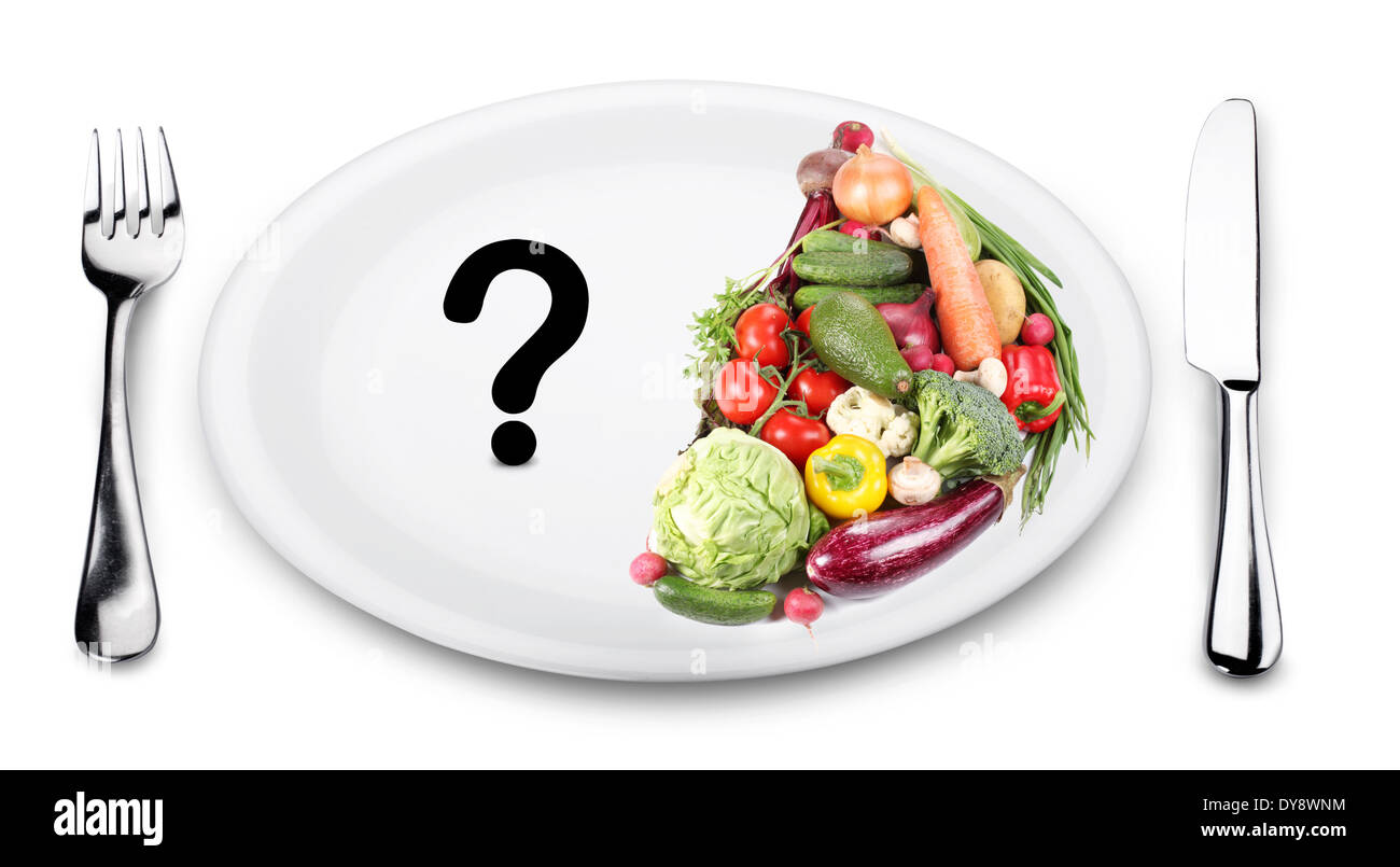 Plate with question mark hi-res stock photography and images - Alamy