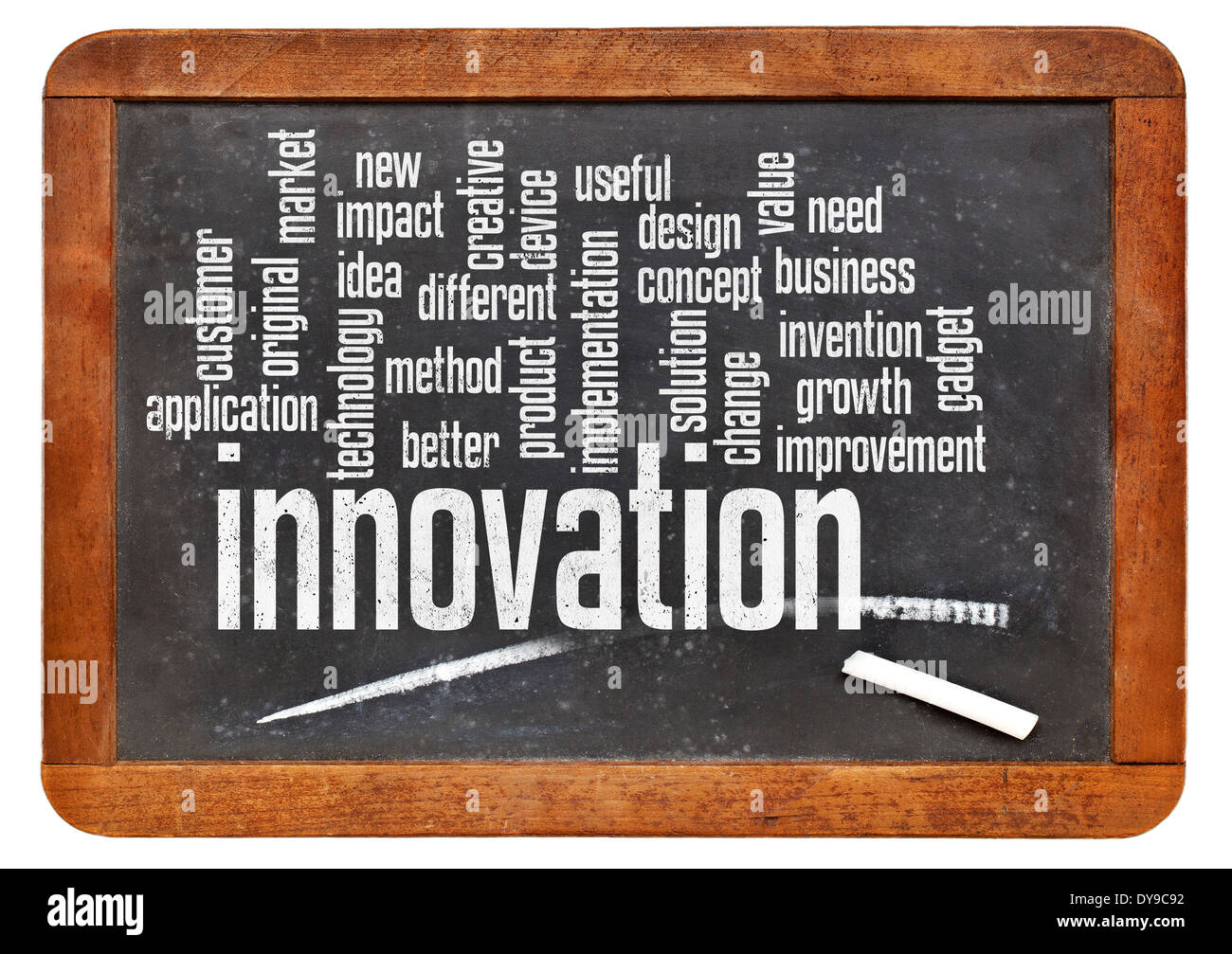 innovation word cloud on a vintage blackboard isolated on white Stock ...