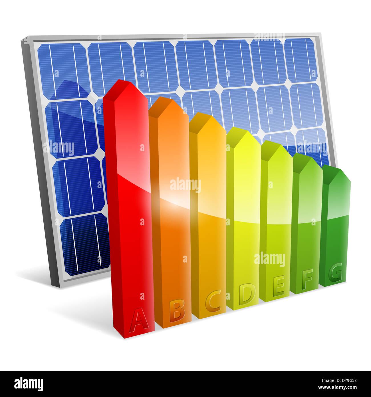 Green Energy Concept with Solar Panel and Energy Efficiency Rating ...