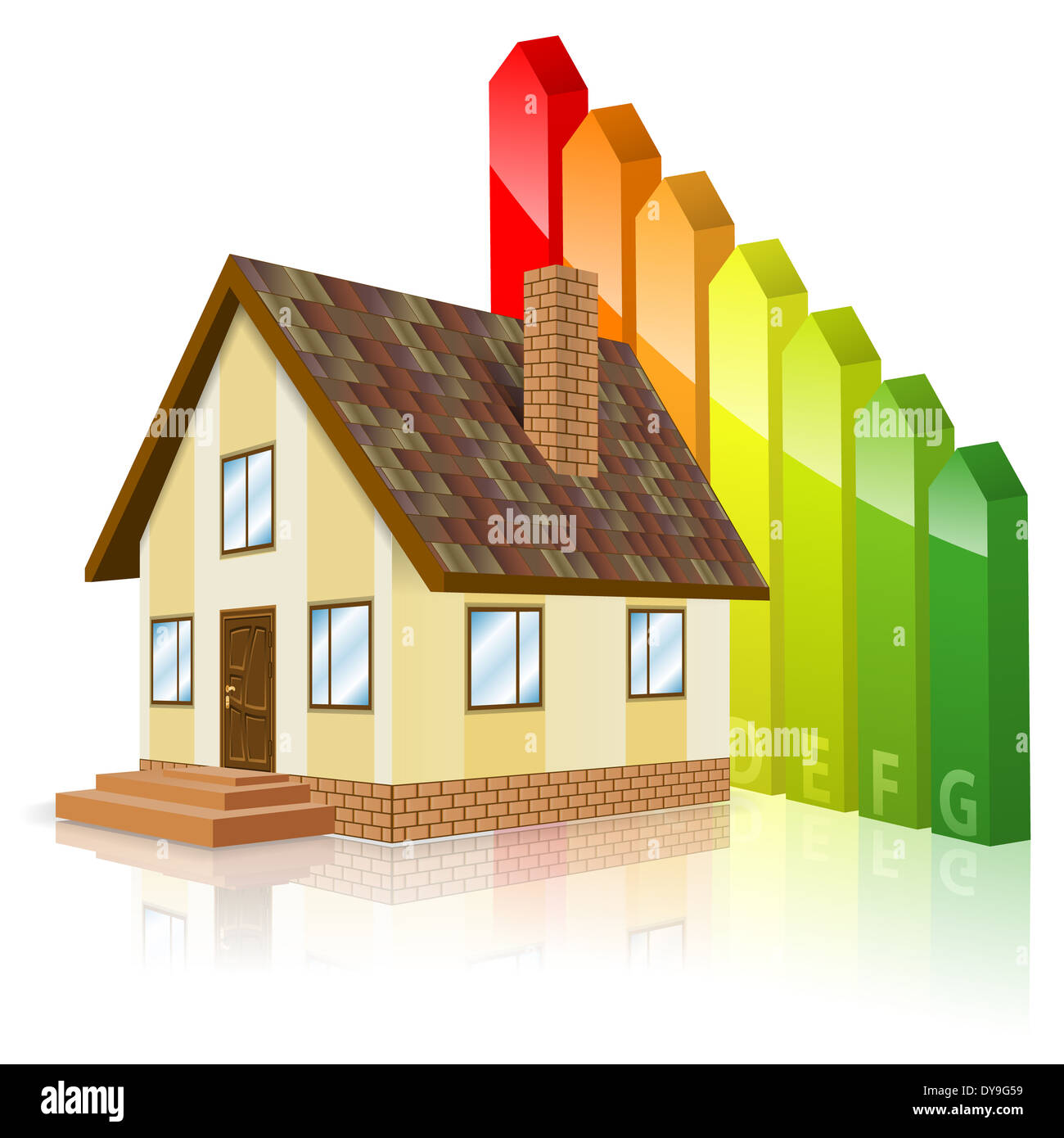 Green Energy Concept with Home and Energy Efficiency Rating, isolated ...