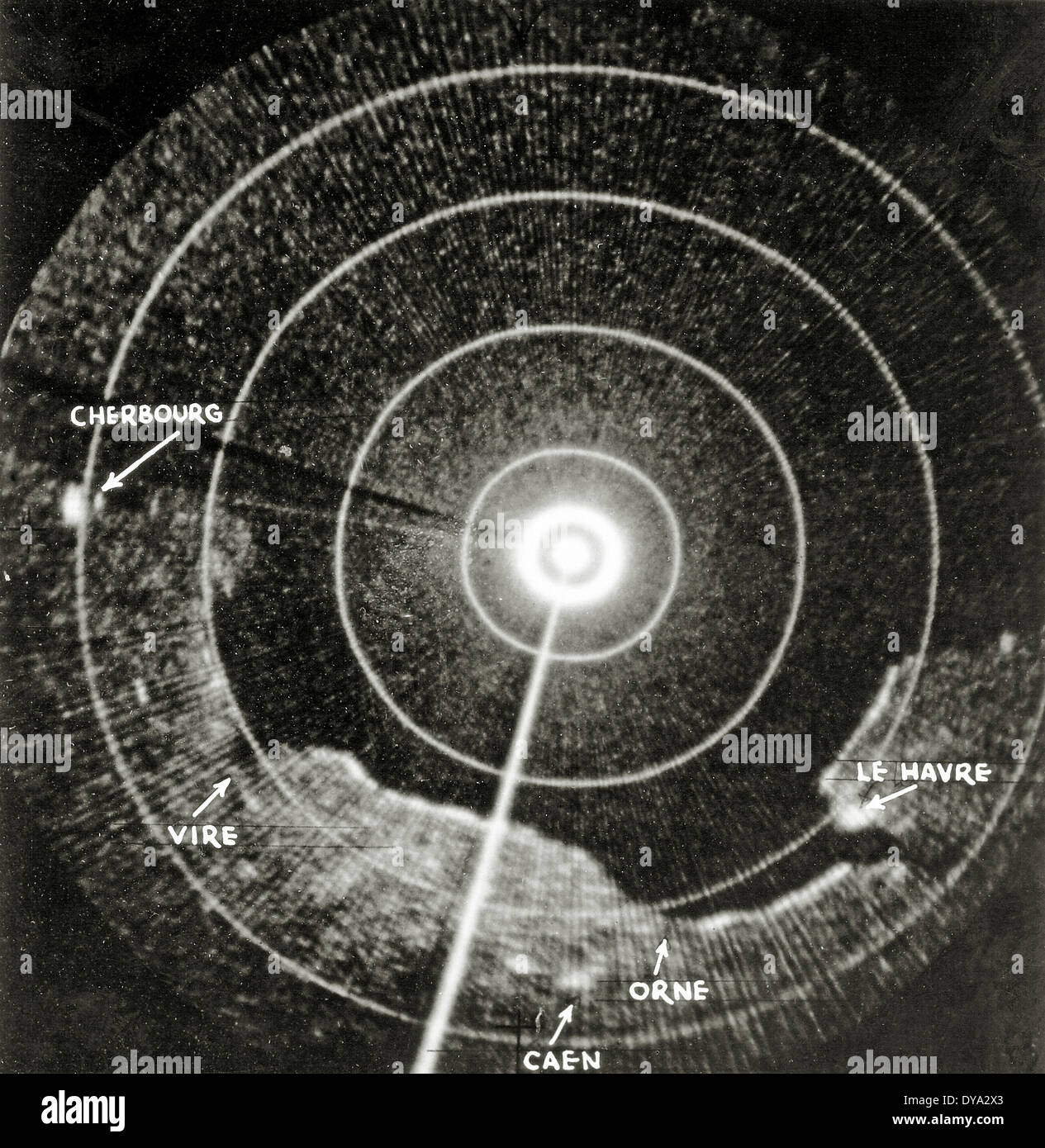 Radar world war ii hi-res stock photography and images - Alamy