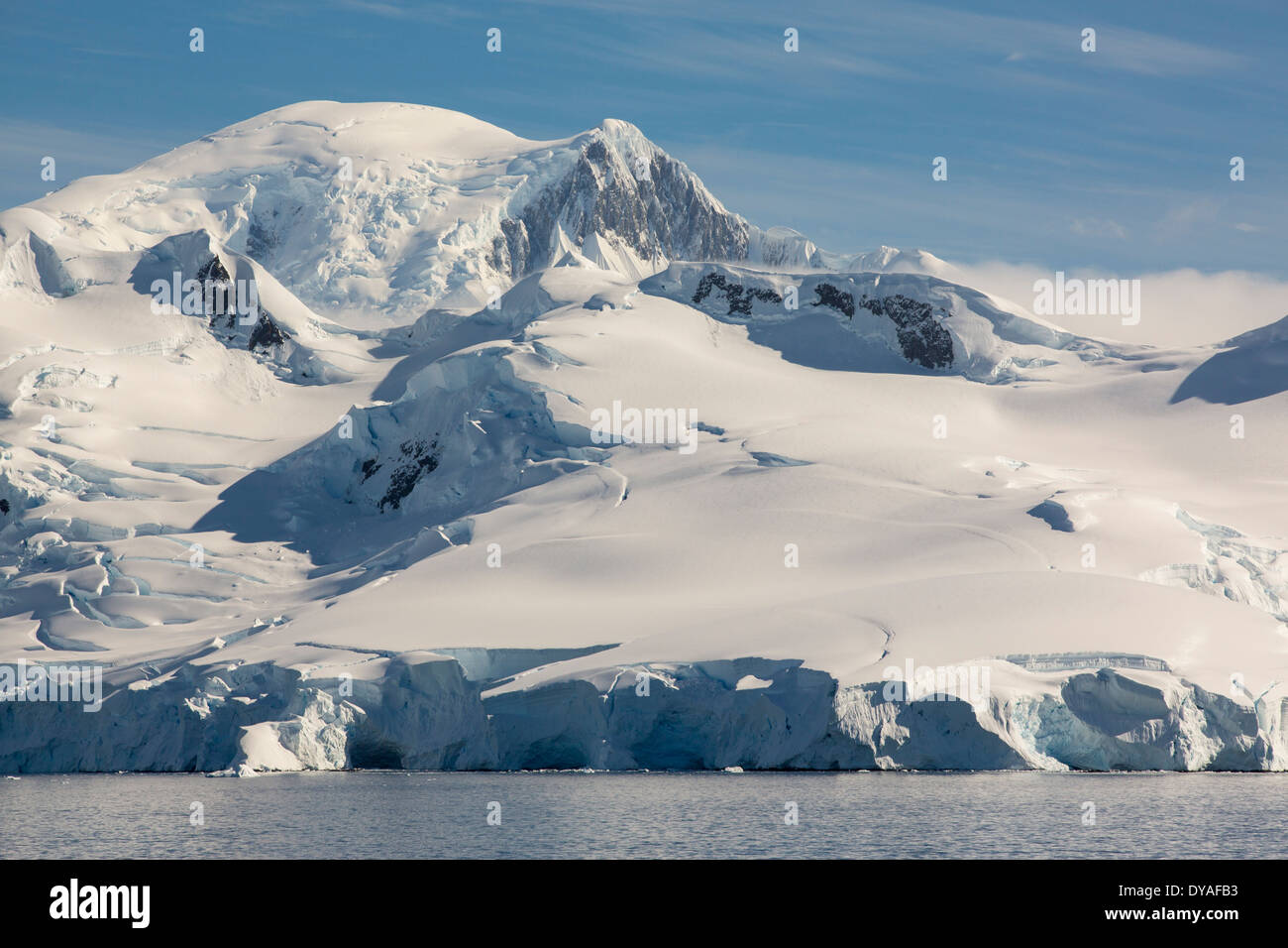 The Gerlache Strait separating the Palmer Archipelago from the ...