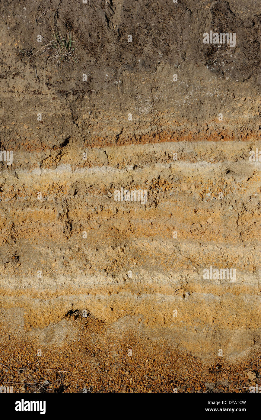 Soil strata hi-res stock photography and images - Alamy