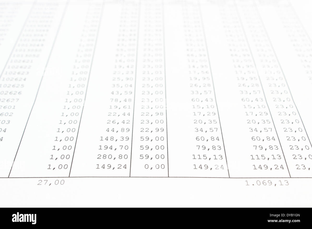 Closeup of business data report, monthly stock stats spreadsheet Stock ...