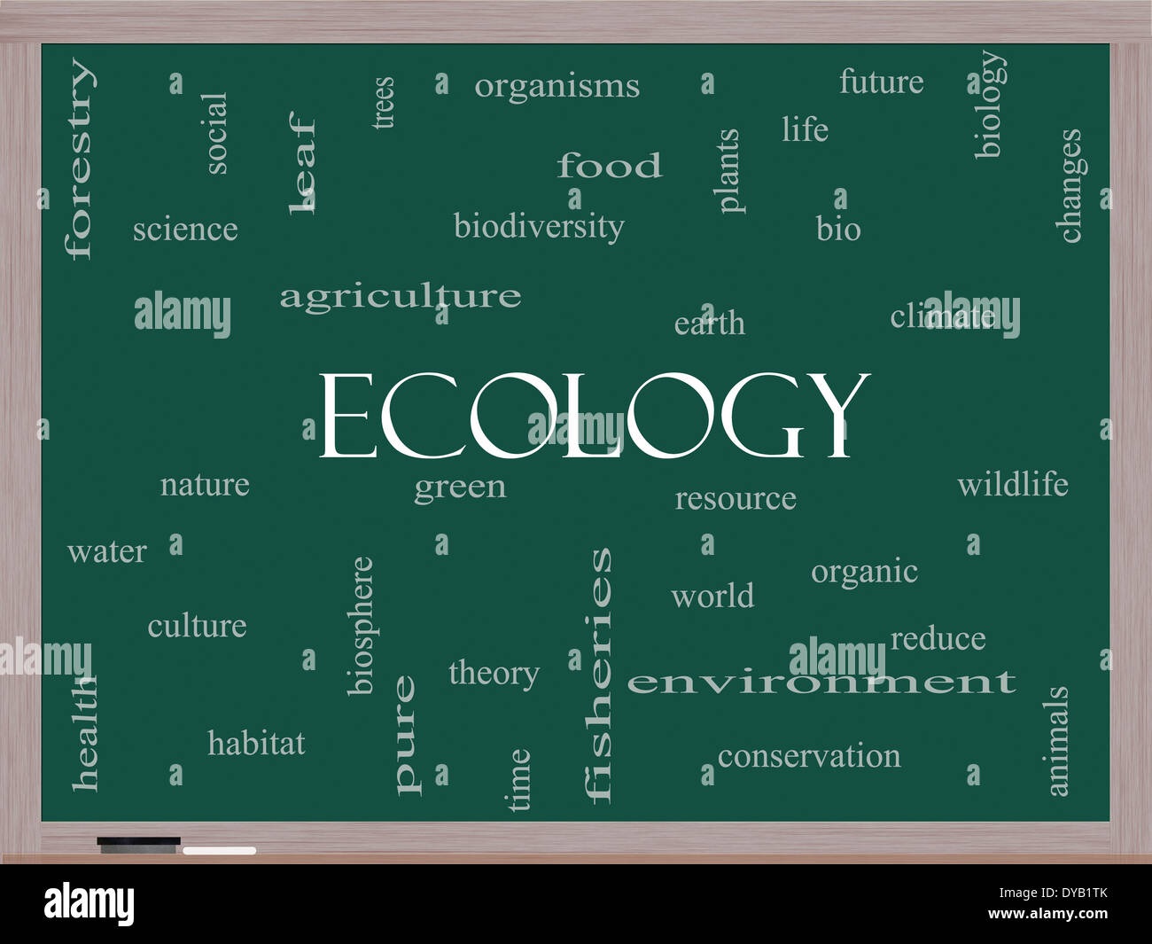 Climate science blackboard hi-res stock photography and images - Alamy
