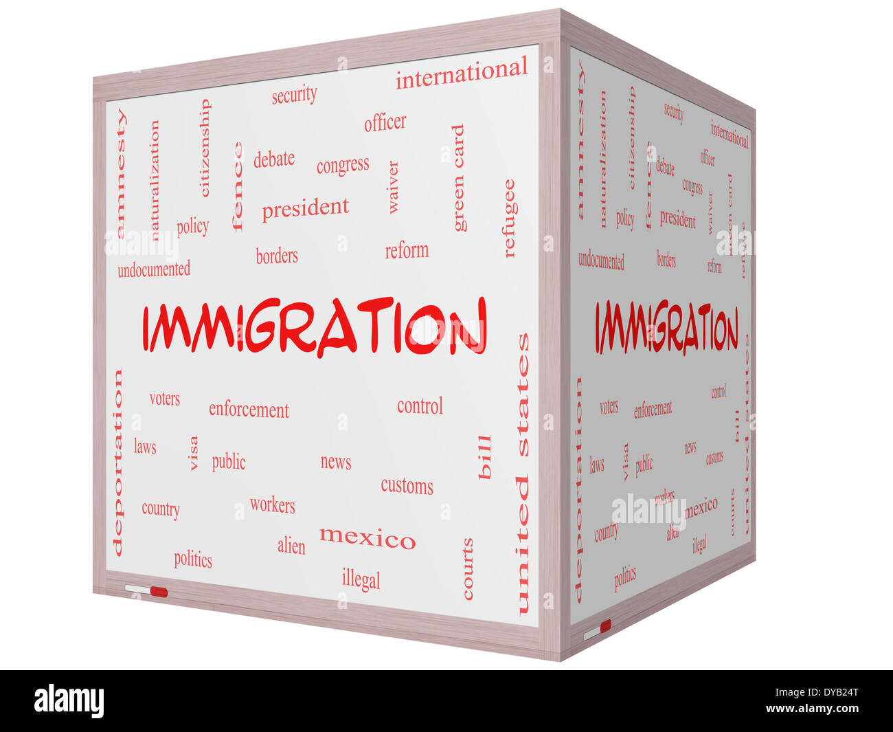 Immigration Word Cloud Concept on a 3D Whiteboard with great terms such ...