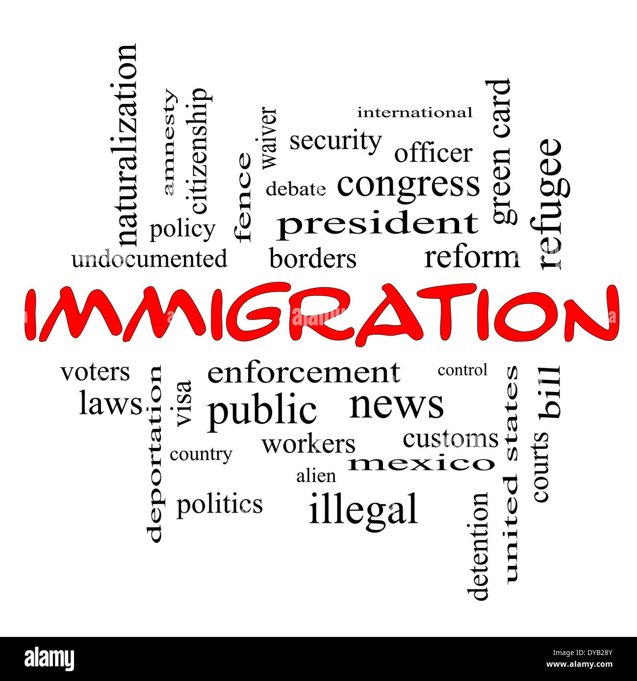 Immigration Word Cloud Concept in red caps with great terms such as ...