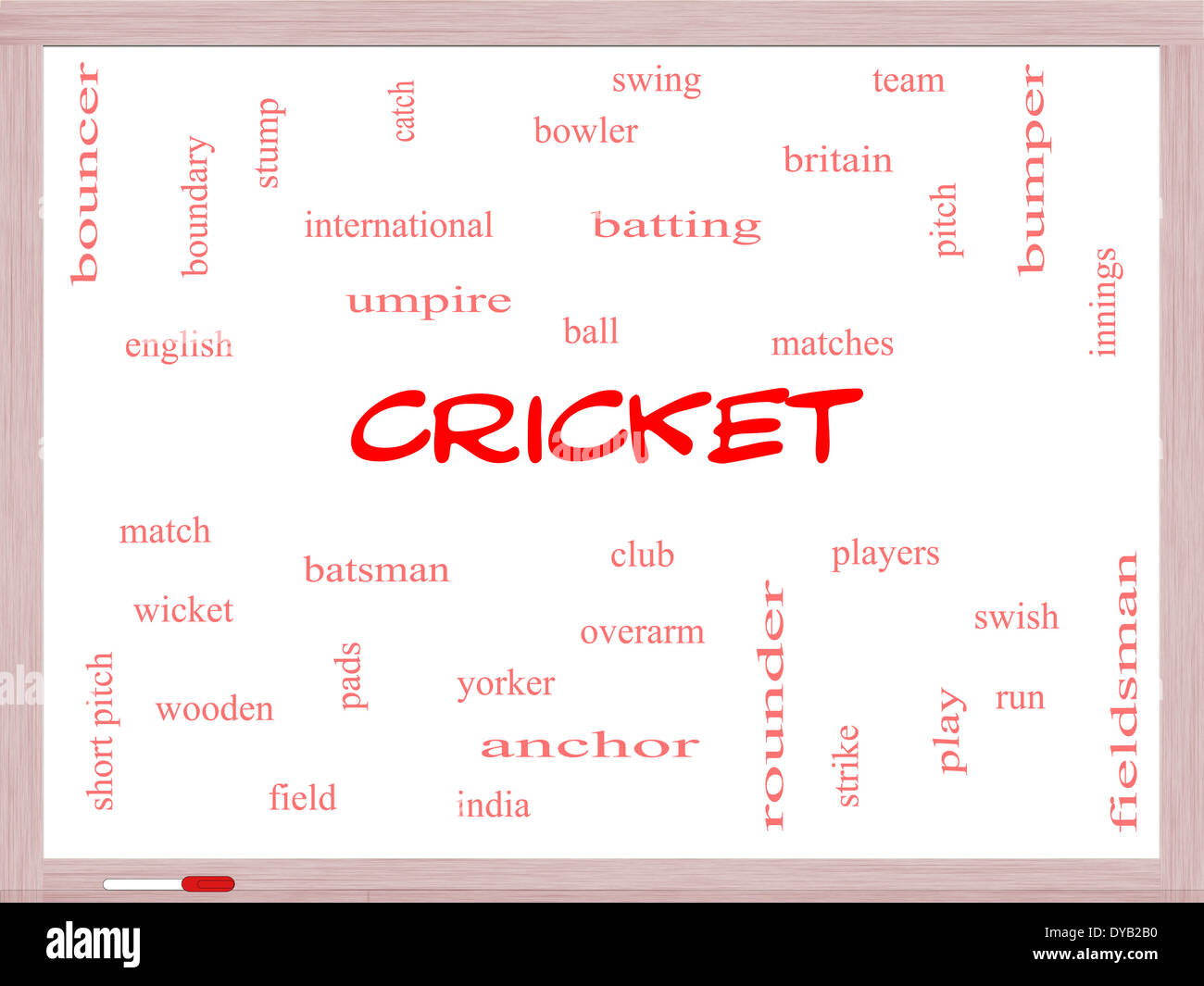 Cricket Word Cloud Concept on a Whiteboard with great terms such as ...