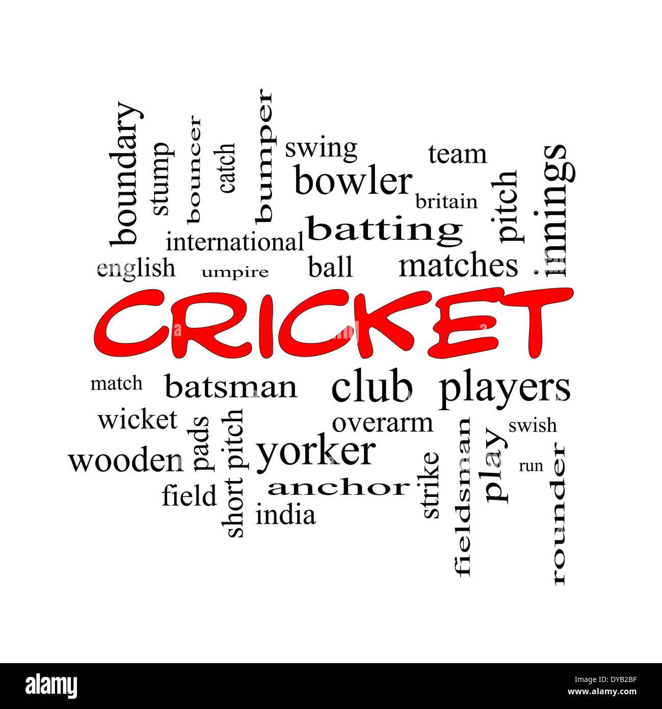 Cricket Word Cloud Concept in red caps with great terms such as batsman ...