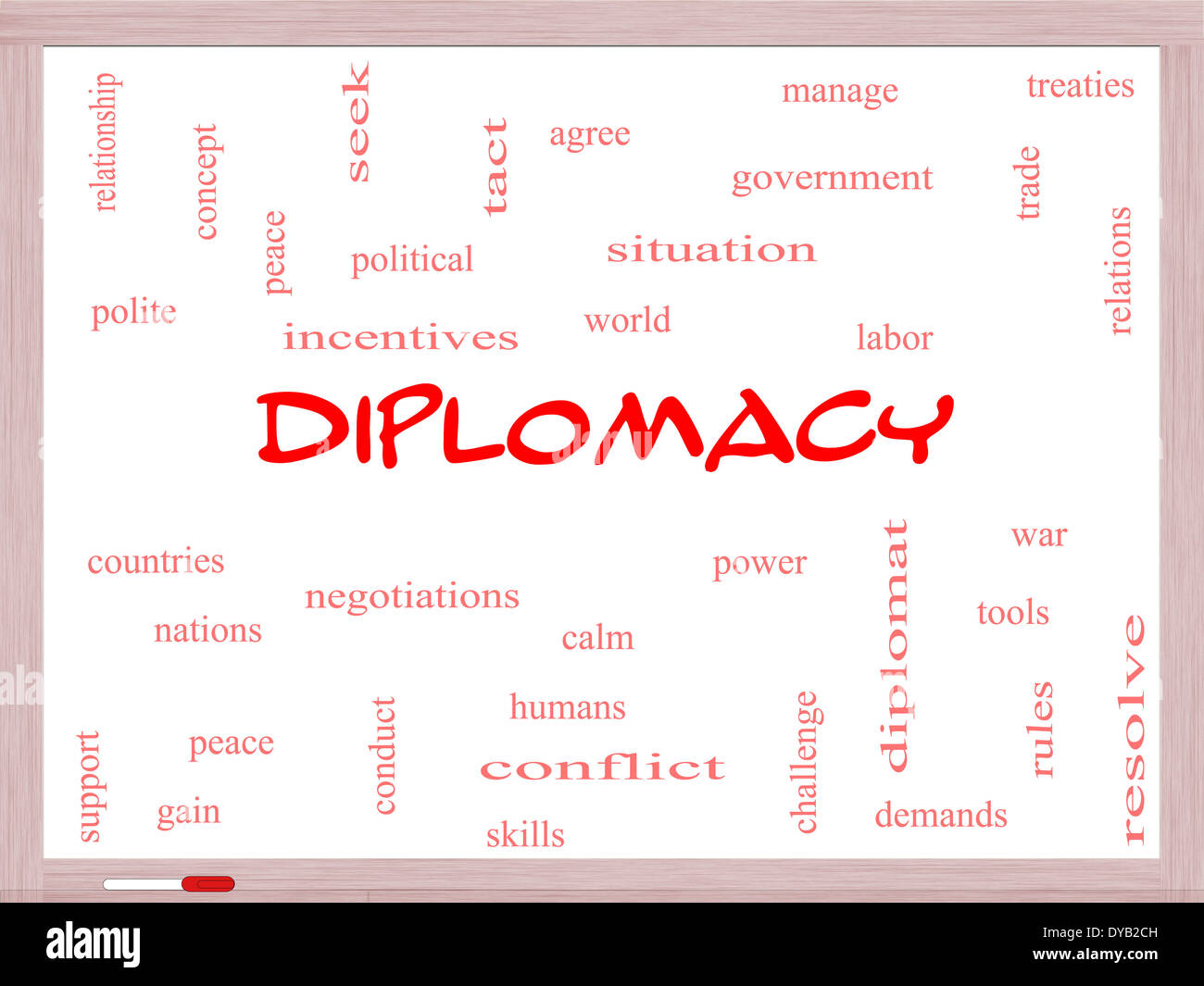 Diplomacy Word Cloud Concept on a Whiteboard with great terms such as ...