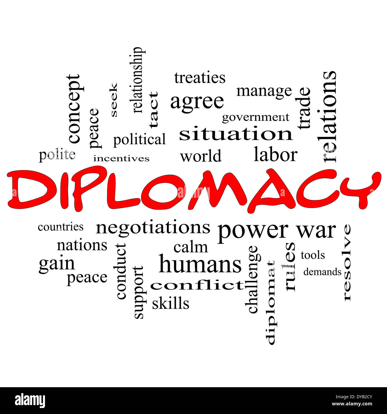 Diplomacy Word Cloud Concept in red caps with great terms such as world ...