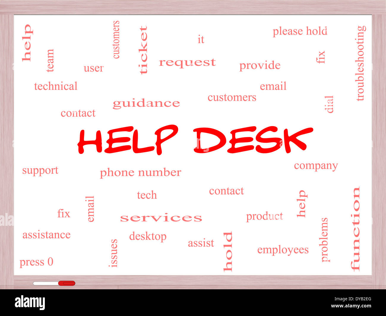 Help Desk Word Cloud Concept on a Whiteboard with great terms such as ...