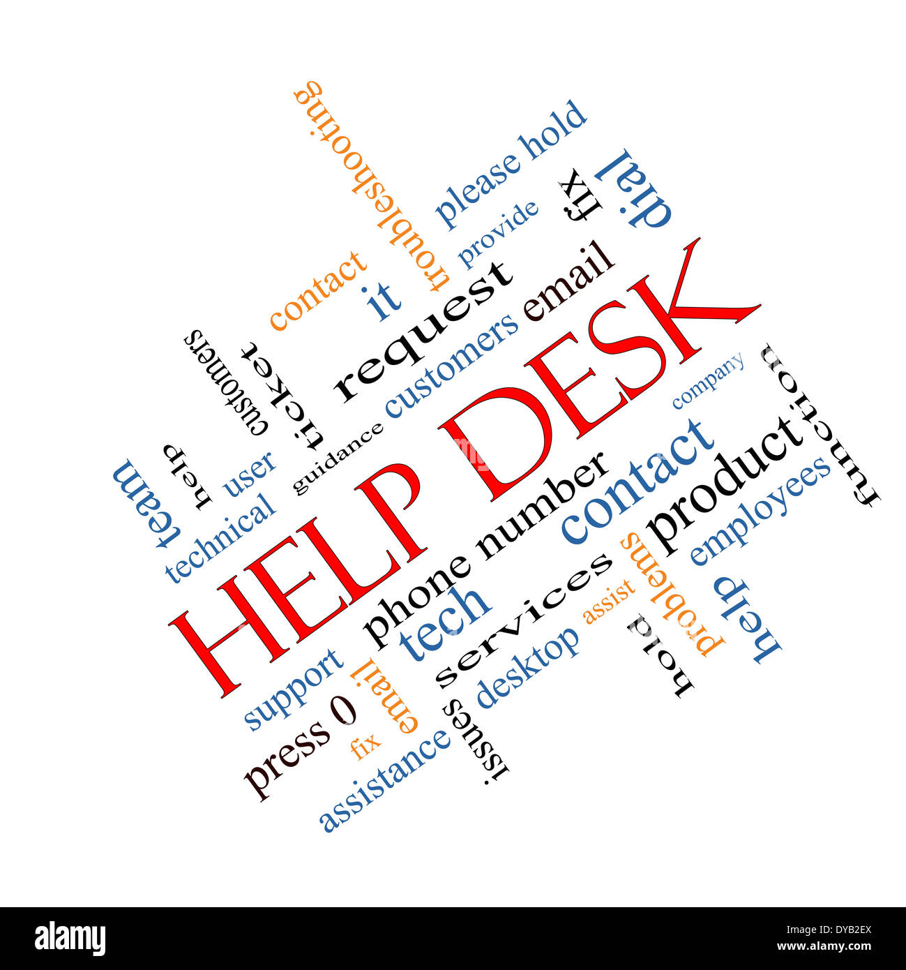 Help Desk Word Cloud Concept angled with great terms such as customers ...