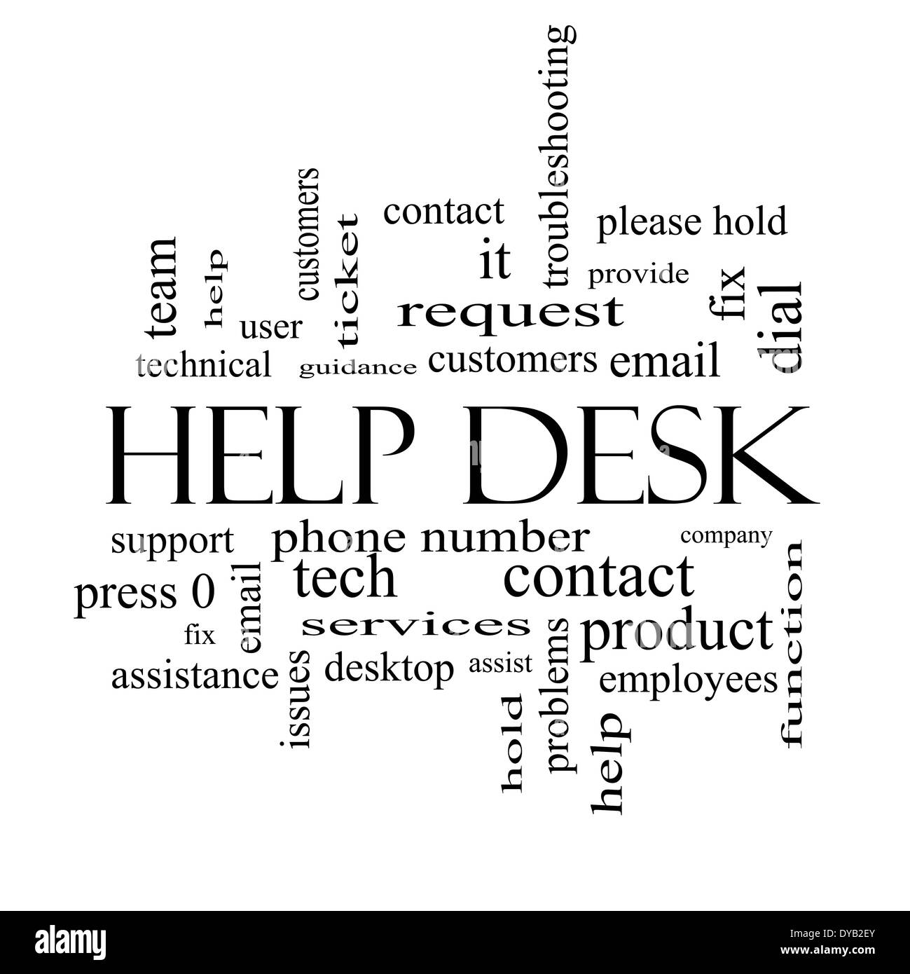 Help Desk Word Cloud Concept in black and white with great terms such ...