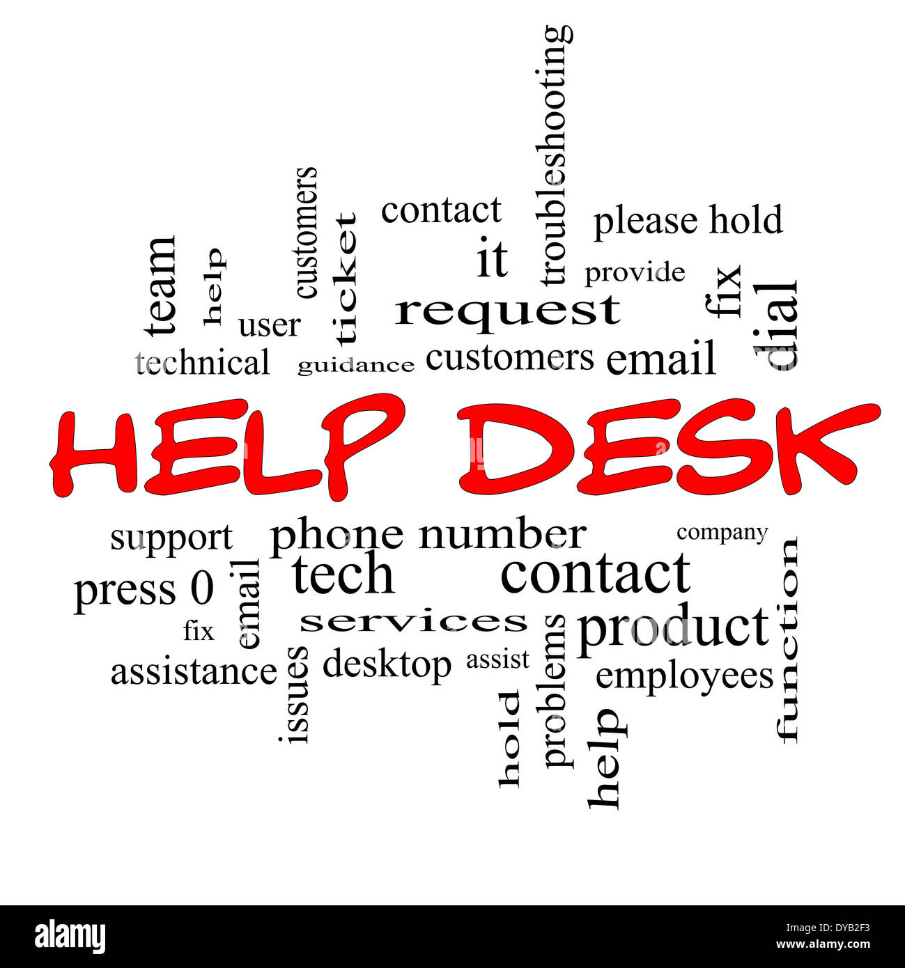 Help Desk Word Cloud Concept in red caps with great terms such as ...