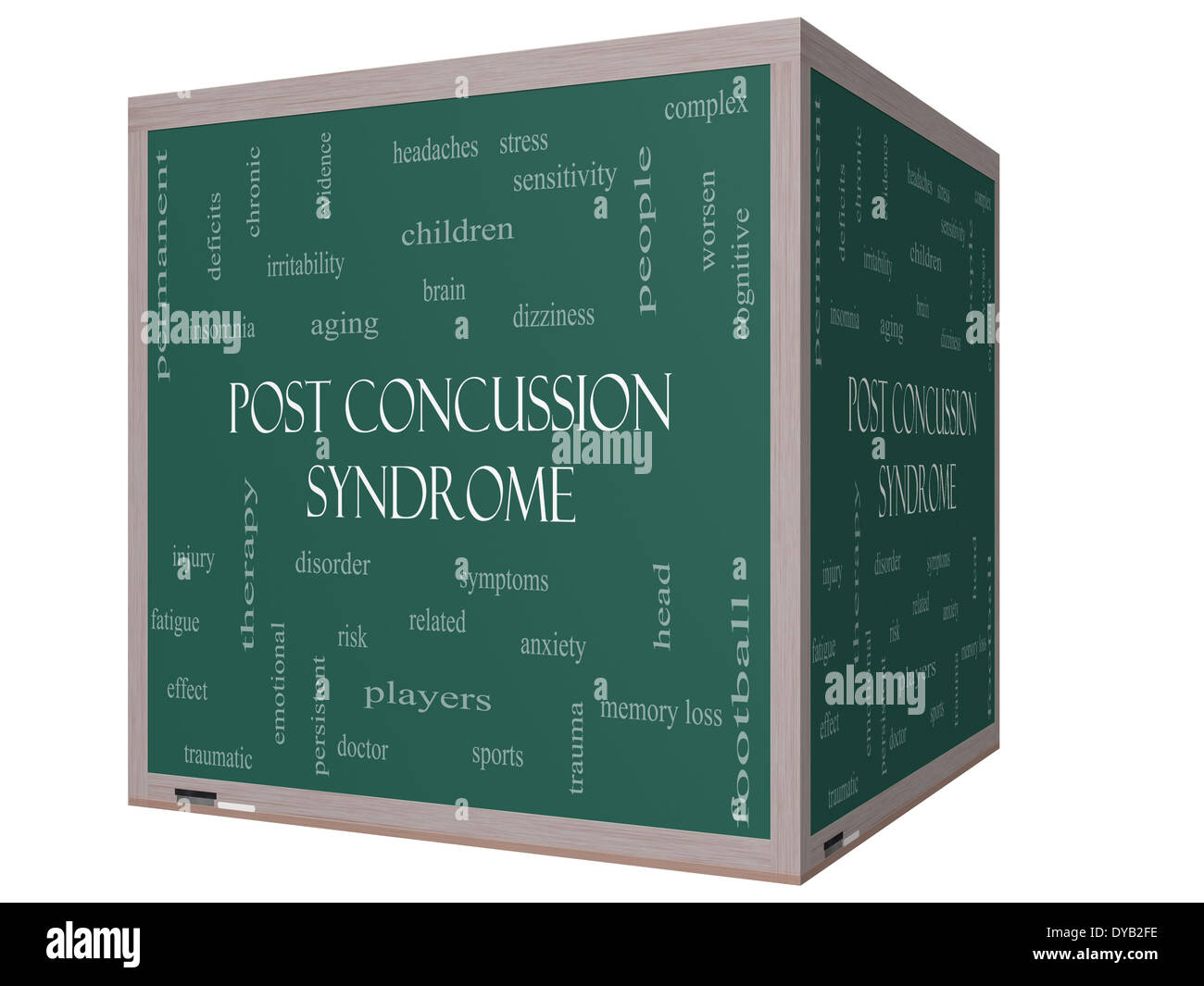 Post Concussion Syndrome Word Cloud Concept on a 3D Blackboard with ...