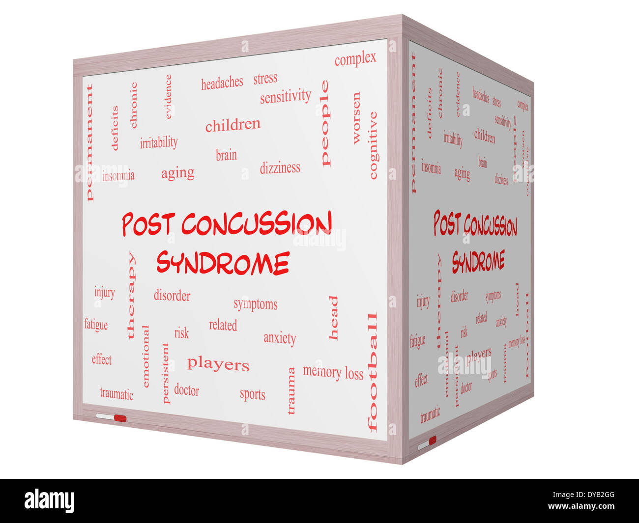 Post Concussion Syndrome Word Cloud Concept on a 3D Whiteboard with ...