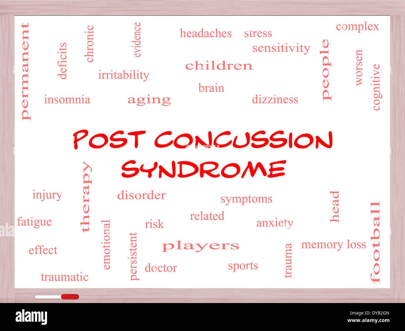 Post Concussion Syndrome Word Cloud Concept on a Whiteboard with great ...